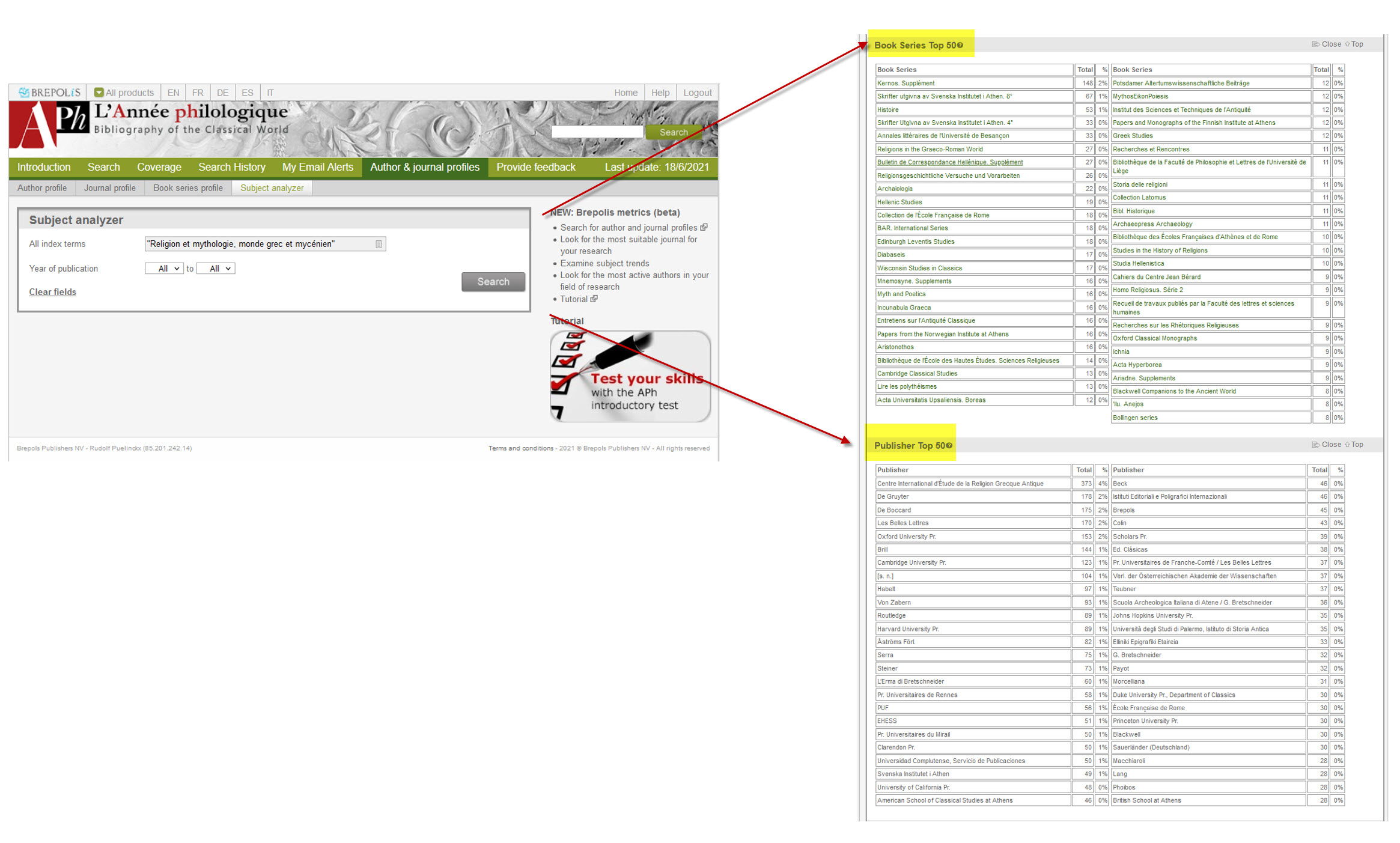 New update of L’Année Philologique | About Brepolis